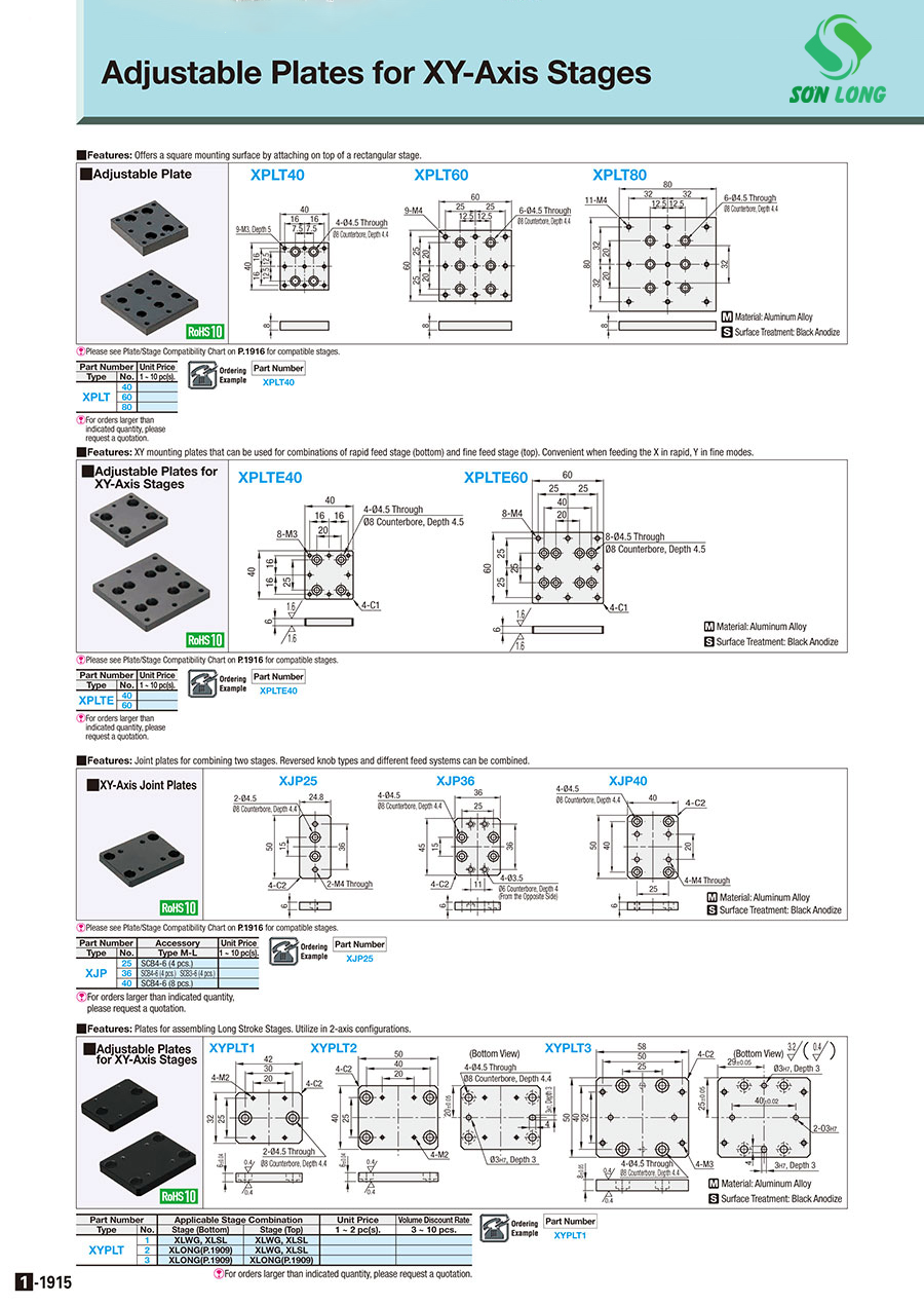 Adjustable Plates for XY-Axis Stages