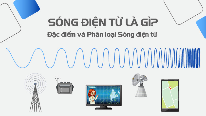 Sóng điện từ là gì? Các loại sóng điện từ phổ biến - Sơn Long Việt Nam